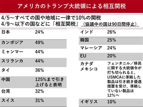 「トータルweb Shop」に不正アクセス 2460人のカード情報流出 ツギノジダイ