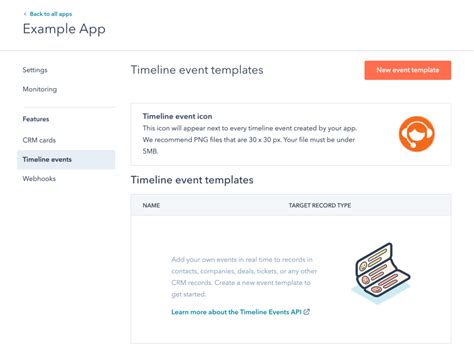 Timeline Api Overview