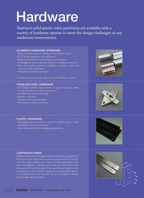 Hadrian Catalogs Solid Plastic Toilet Partitions Arcat