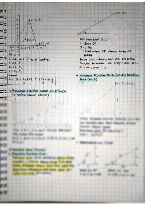 SOLUTION Grade 8 Cartesian Coordinates Koordinat Kartesius Studypool