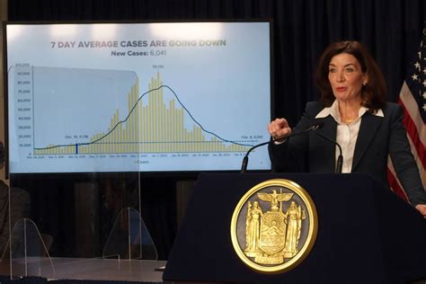 New York Governor Hochul Drops Indoor Mask Mandate For Businesses
