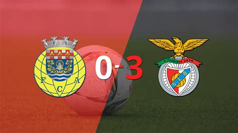Benfica Golea 3 0 A Arouca Y João Mário Firma Doblete Infobae