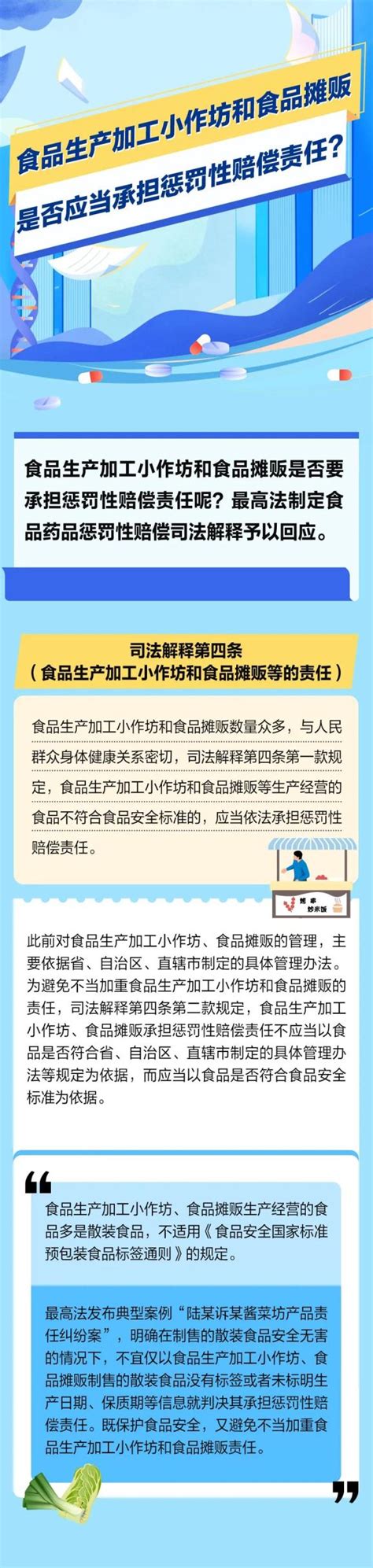 【普法课堂】食品生产加工小作坊和食品摊贩是否应当承担惩罚性赔偿责任？澎湃号·政务澎湃新闻 The Paper