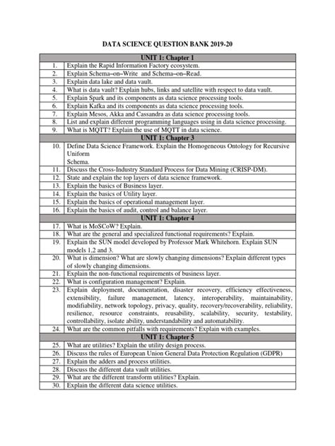 data science question bank 2019 20 download free pdf regression
