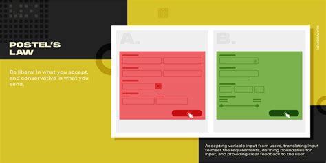 postel s law designing for robustness by weave media team kubo