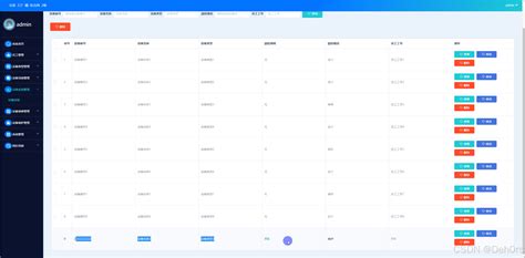 270基于springboot的工业互联网设备管理系统（设备巡检、设备维修等功能）springboot设备巡检系统 Csdn博客