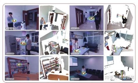 Gfie A Dataset And Baseline For Gaze Following From 2d To 3d In Indoor