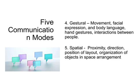 Communication In Multimodal Mode Purposive Communication Ppt