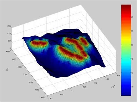 Example Of Acoustic Map Of A Site Considered Download Scientific Diagram