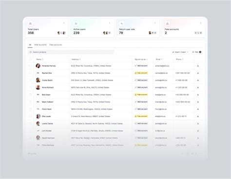 Free Tailwind Css Templates Preline Ui