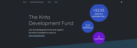 artists feedback and testing krita artists