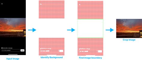 Github A16n Devcrop Screenshot