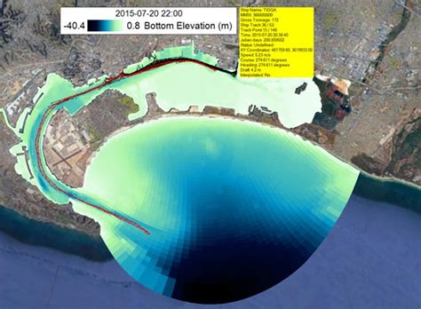 Efdc Explorer Modeling System On Linkedin Propwash Eems Efdc Visualization Marineindustry