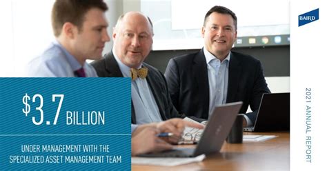 Michael Thelen Cfa Posted On Linkedin