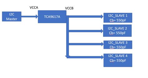 TCA A STAR Connection PU Resistors Interface Forum Interface TI E E Support Forums