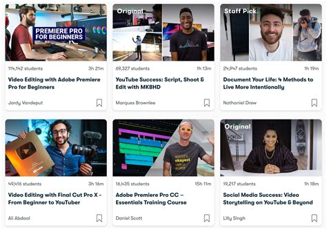 15 Best Video Editing Courses Online With Certificate Free Paid