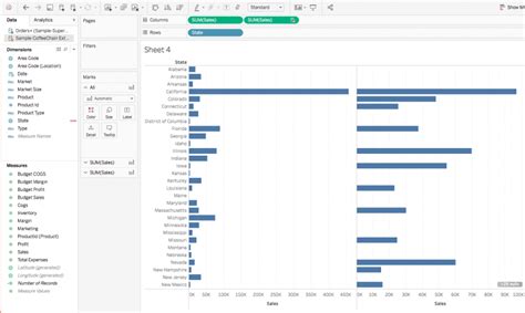 Tableau Guide For Data Science Business Intelligence Pros