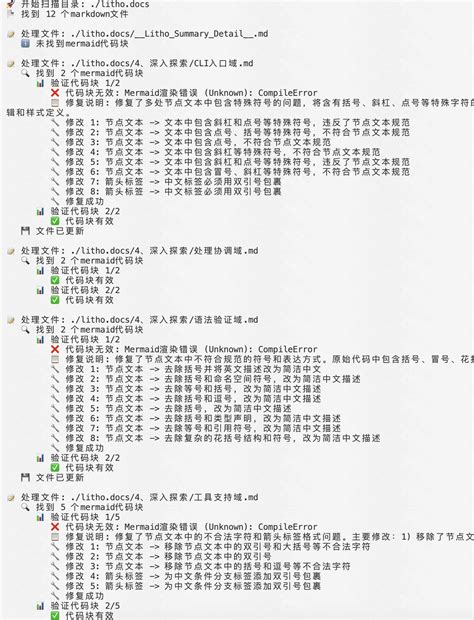 Github Sopacodeepwiki Rs Turn Code Into Clarity Generate Accurate