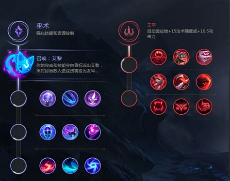 Lol职业玩家adc符文王者荣耀职业玩家头像符文之地第4页大山谷图库