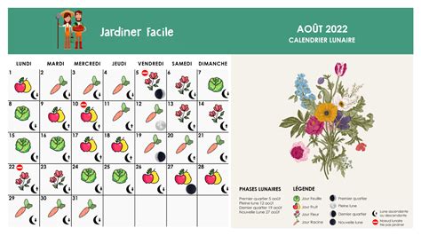 Calendrier Lunaire Mars 2020 Jardiner Avec La Lune