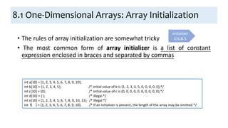Ch Arrays PPT