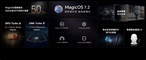 引领智能手机未来演进方向 ，荣耀magic V2正式发布 搜狐大视野 搜狐新闻