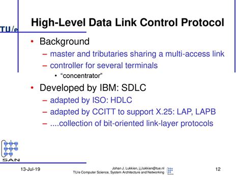 The Data Link Layer Johan Lukkien Ppt Download