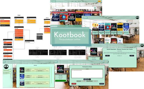Portofolio Bima Adhitya Sukoco