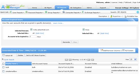 Active Directory User Reports Comprehensive Reporting On Active