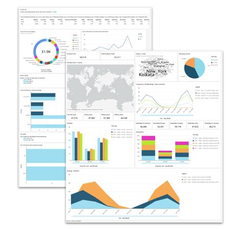 Feature Spotlight Tealium Insights— Built In Business Intelligence