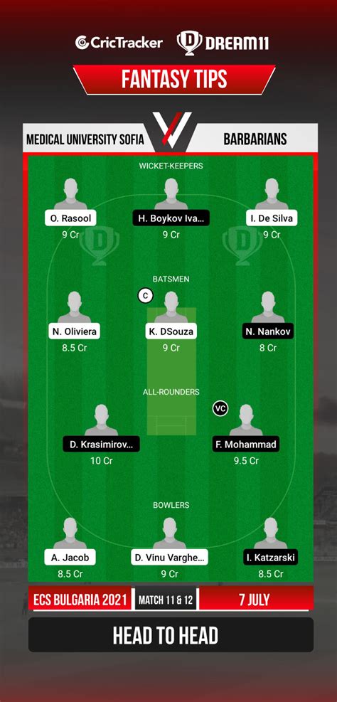 Mus Vs Bar Dream11 Prediction Fantasy Cricket Tips Playing 11 Pitch