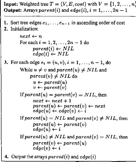 Pdf Highly Scalable Algorithms For Rectilinear And Octilinear Steiner