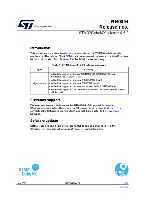 stm32cubemx device database
