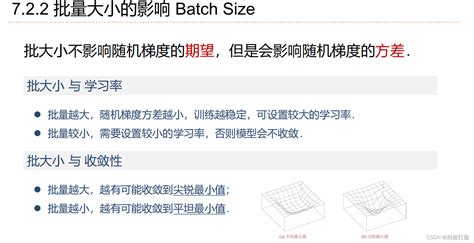 Nndl 作业12：第七章课后题nndl习题 Csdn博客