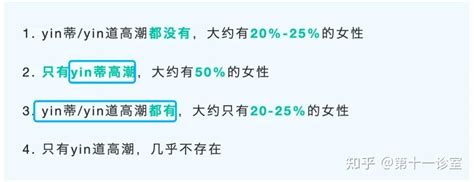 正经讨论对于女性来说纳入式性行为到底有多糟 知乎