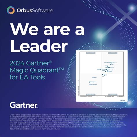 Orbus Software On Linkedin Gartner Magicquadrant