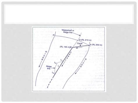 Canal Alignmentpptx Geography Science