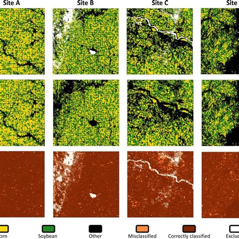 Generalization Of Image Classification Models Using Fair Optimization Techniques Msc Research