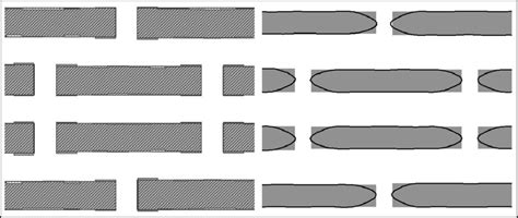 Pre Sized Correction Layer Matches Opc Output Simulated Contour Is On Download Scientific