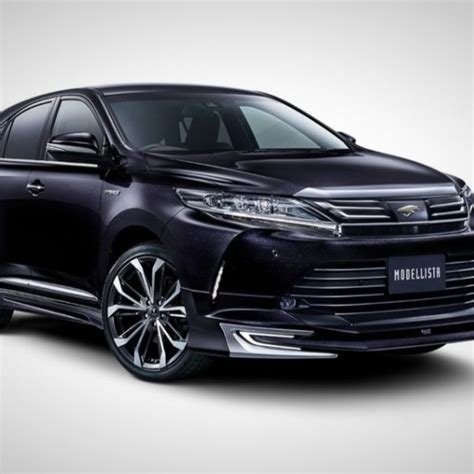 Тойота Харриер Цена Новая Модель Фото – Telegraph