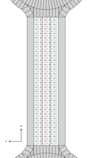 Street And Intersection Shape Uv—arcgis Cityengine Resources Documentation