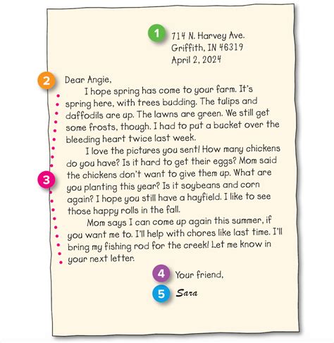 Wt 080 Writing Friendly Letters Thoughtful Learning K 12