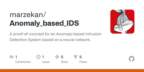 Anomaly Based IDS Anomaly Based IDS Ipynb At Master Marzekan Anomaly