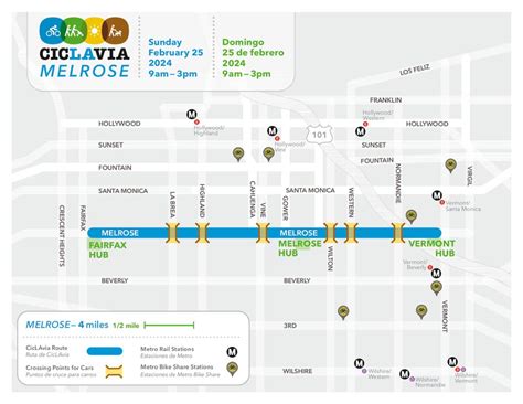 Ciclavia Melrose East Hollywood Neighborhood Council