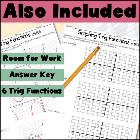 Graphing Trigonometric And Reciprocal Trig Functions Joke Activity Bundle