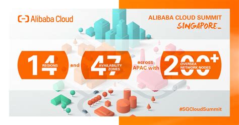 Alibaba Cloud On Linkedin Apac Alibabacloud Sgcloudsummit