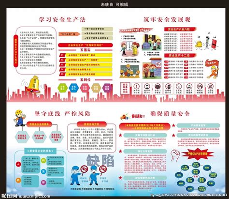 安全展板设计图 广告设计 广告设计 设计图库 昵图网nipic