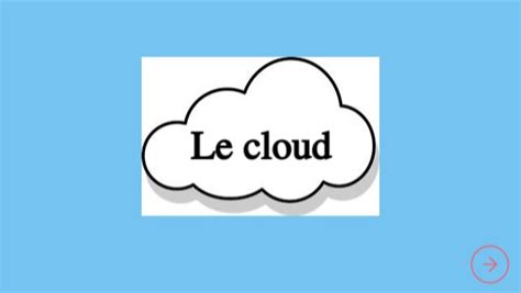 Le Cloud Genially