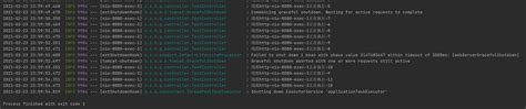 优雅关闭spring Boot应用commencing Graceful Shutdown Waiting For Active R Csdn博客