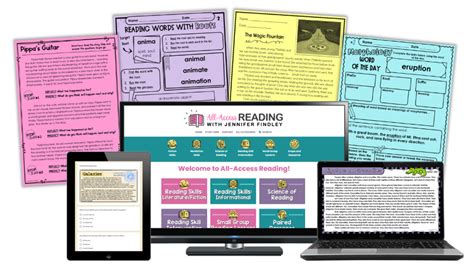 Introducing Syllable Types In 4th And 5th Grade Free Teaching Slides